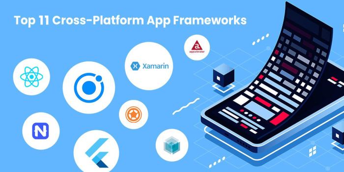 Cross-platform mobile app frameworks 2024: A Comprehensive Guide to Top ...